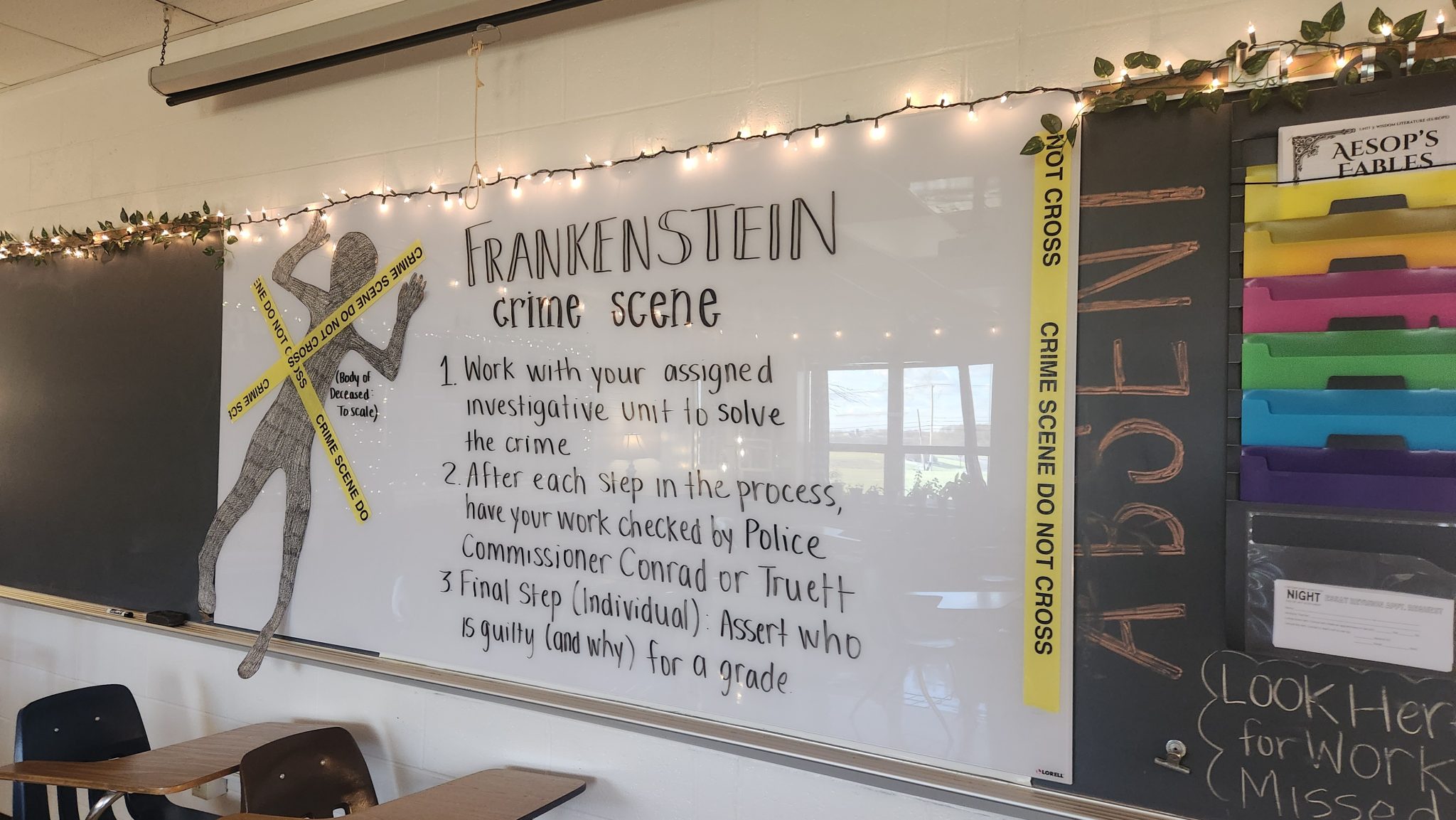 How to Plan a Complete Frankenstein Unit - seizethedayinela